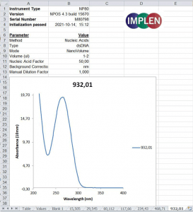 Top UV Vis Spectrophotometer Data Management | Implen NanoPhotometer