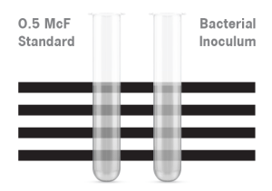 McFarland Application | OD600 For Standardized Microbial Growth Measurement
